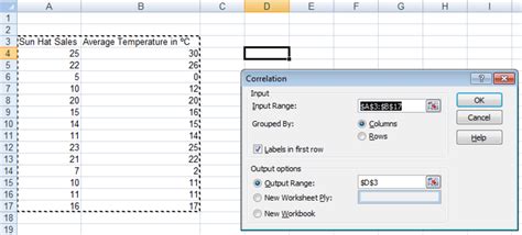 Using The Correlation Tool From The Excel 2007 And Excel 2010 Analysis ToolPak HubPages