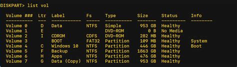 Fix Uefi Boot Fix For Windows 10 Windows 11 7 And 8