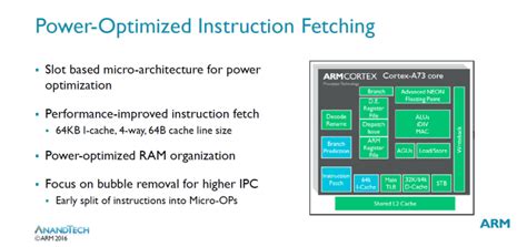 The Cortex A73 Microarchitecture The Arm Cortex A73 Artemis Unveiled