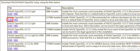 Windows下给Visual Studio添加OpenSSL 如何在vs上添加openssl库 CSDN博客