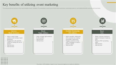Guide For Effective Event Marketing Powerpoint Presentation Slides Mkt Cd Ppt Template