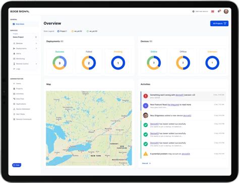 edgesignal a dashboard for remote operations edge signal posted on