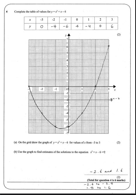Is This Correct R Maths