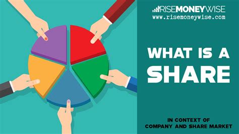 What Is A Share