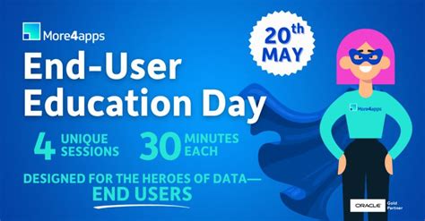 More4apps Oraclesolutions Oracledataloading Oraclepartner… More4apps