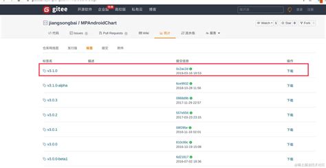 Android 图表开发开源库 Mpandroidchart 使用总结类比 H5 来说，android 中有比较成熟的控 掘金