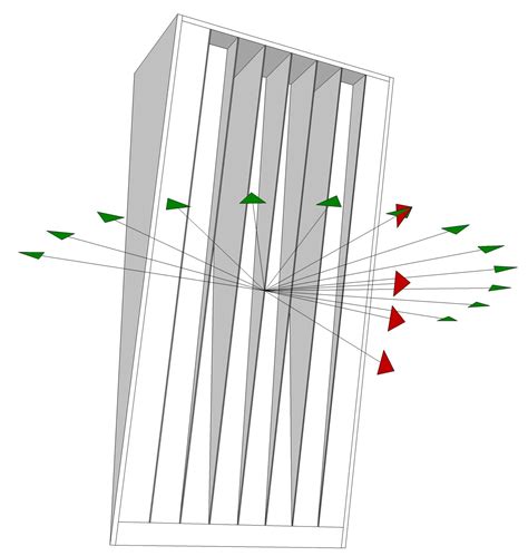 The Acoustic Ramp Diffuser Xix Acoustics