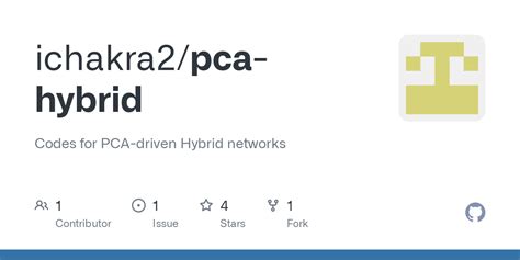 Github Ichakra2pca Hybrid Codes For Pca Driven Hybrid Networks