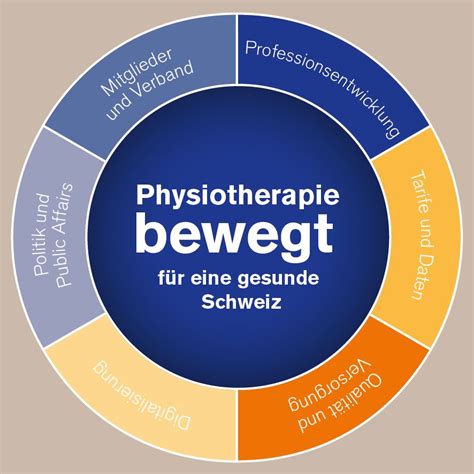 Ab 2026 Setzen Wir Unsere Neue Strategie Mit Voller Power Frauenpower