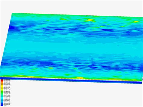 Test Composite By Flav Iation Simscale