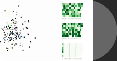 List Python Visualization Curated By Parin Kittipongdaja Medium