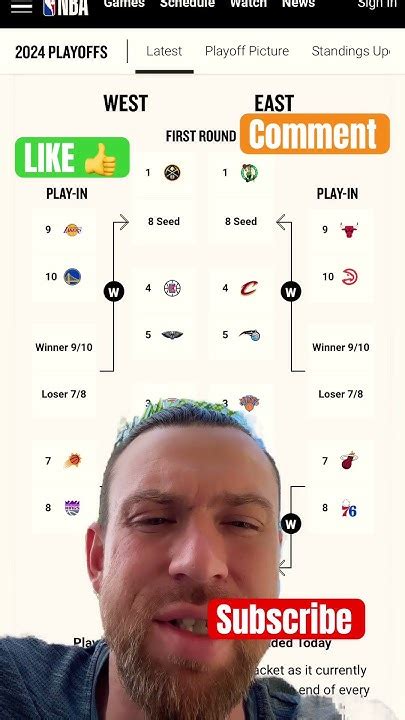 Nba Playoffs And Play In Tournaments 3 28 2024 Youtube