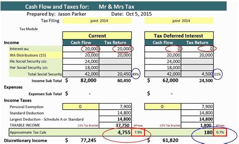 Social Security Calculator Spreadsheet — Db