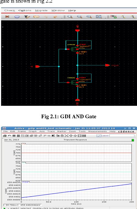 figure 2 1 from design of gdi based 4 bit multiplier using low power