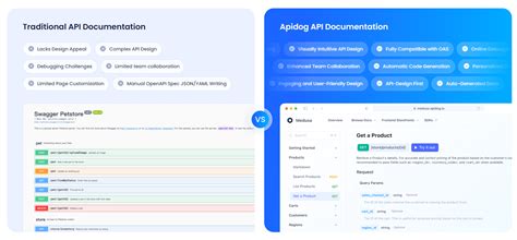 What Is Mkdocs How To Install Use And Deploy Mkdocs