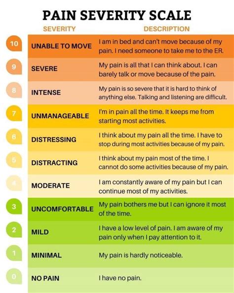 An Mecfs Blog On Tumblr