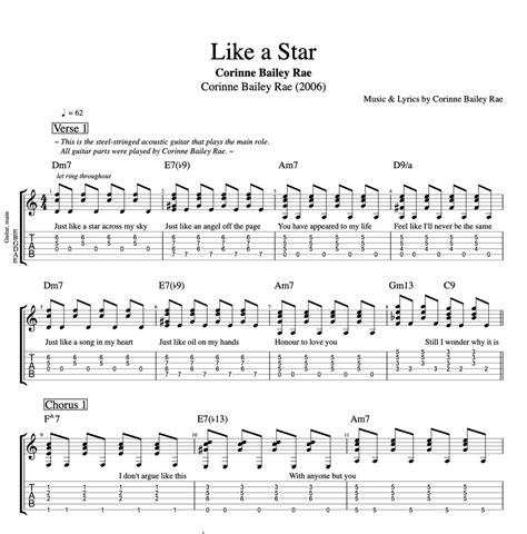 Acoustic Guitar Chords And Lyrics