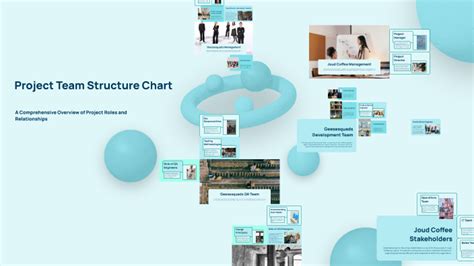 Project Team Structure Chart By Timson Thomas On Prezi