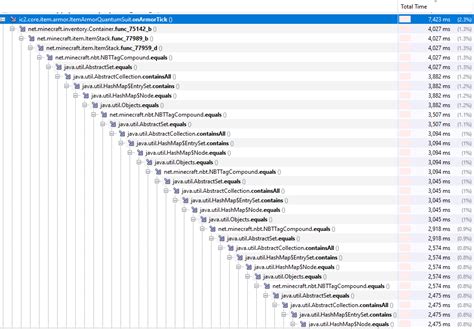Excessive Server Thread Cpu Usage By Reitemarmor