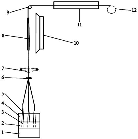 High Strength Chitosan Filament And Interfacial Photopolymerization Preparation Method And