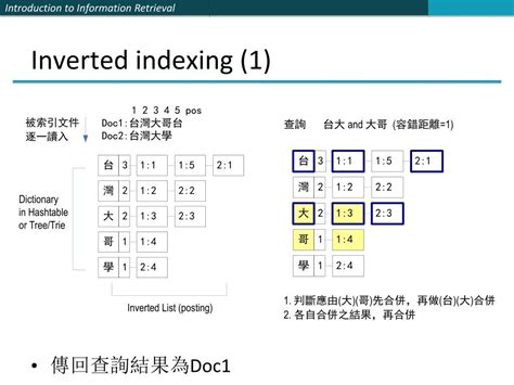 ppt lecture 1 full text indexing powerpoint presentation free