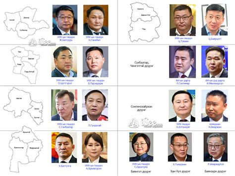 Сүхбаатар Чингэлтэйд Л Гантөмөр Сонгинохайрханд Н Алтанхуяг Н Амаржин нар Булган Орхон