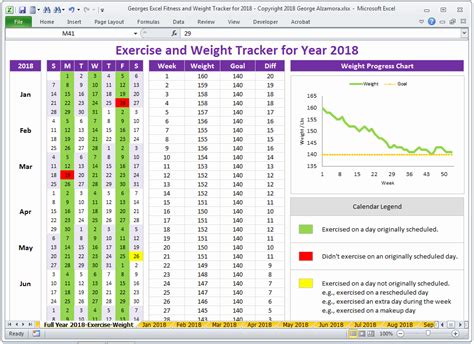 Workout Plan Template Excel Beautiful 2018 Excel Exercise Planner