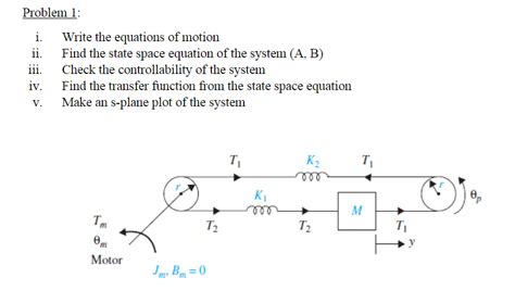 Solved Problem 1 I Write The Equations Of Motion Ii Find