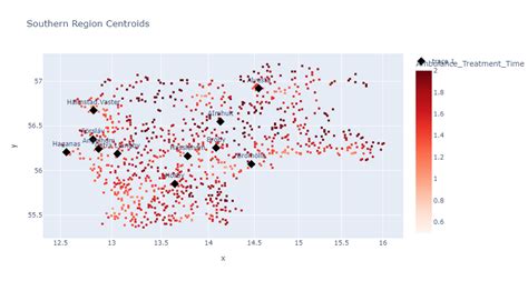 Python Newly Data Points Hidden Behind The Previously Plotted Data In Plotly In The Same Graph