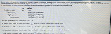 Solved Compensation Professionals Are Called Upon To Develop