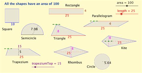 proficient with geogebra example participant geogebra files learn