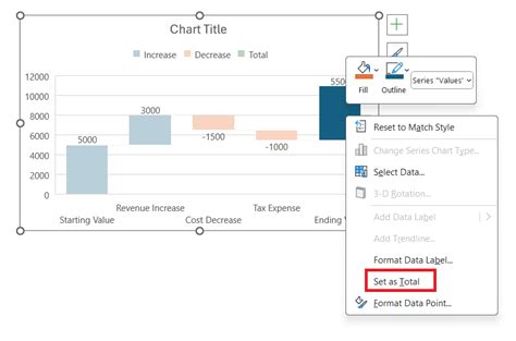 How To Create A Waterfall Chart In Excel MyExcelOnline