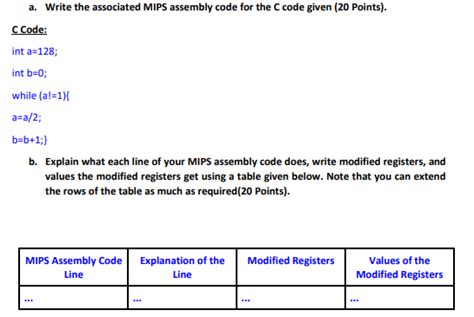Solved B Explain What Each Line Of Your MIPS Assembly Code Chegg Com