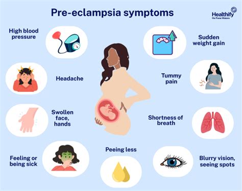 Preeclampsia Swelling Vs Normal Swelling