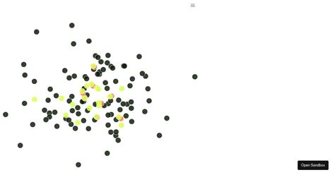 react apexcharts bar chart forked codesandbox