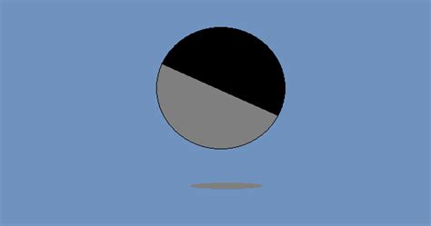 Bouncing Ball Using Html And Css