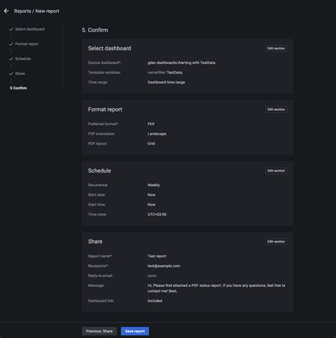 Create And Manage Reports Grafana Documentation