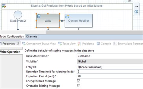 HCI HCP IS Oauth Deciphered Retrieving Acces SAP Community