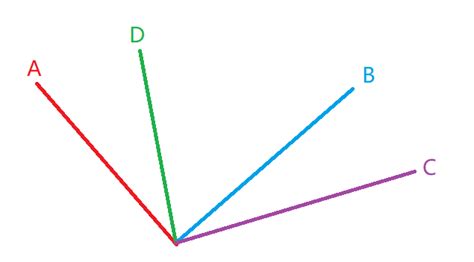 Tinaspicetms320f28069m Tms320f28069m Position Control C2000