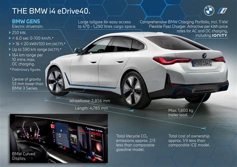 Bmw Reveals New I4 Electric Sedans Interior Specs And Us Pricing