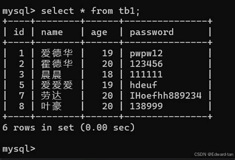 【全栈开发】 用pymysql库连接mysql，批量存入mysqlpymysql Csdn博客