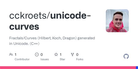 Github Cckroetsunicode Curves Fractalscurves Hilbert Koch
