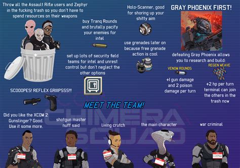 Chimera Bruh Impossible Difficulty In A Nutshell R Xcom