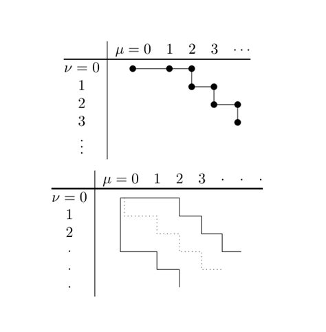 Diagrams How To Draw These Images With TikZ TeX LaTeX Stack Exchange
