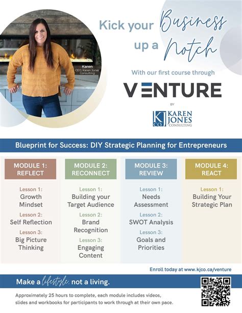 Check Out This Program For Business Owners Looking To Level Up Karen Jones Consulting Inc