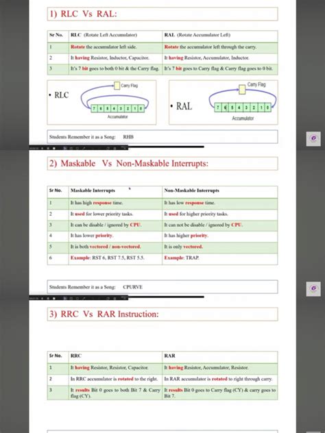 Mpi Difference Ans Pdf