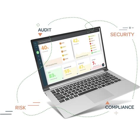 Continuous Controls Monitoring Ccm Quod Orbis