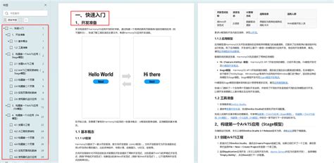 【鸿蒙开发】 使用arkweb组件加载h5页面 csdn博客