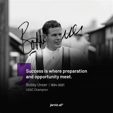 Jarvic Ai® On Linkedin Success Techsolutions Aiinnovation Smartsolutions Managementtools…