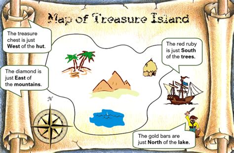 Treasure Island Maps